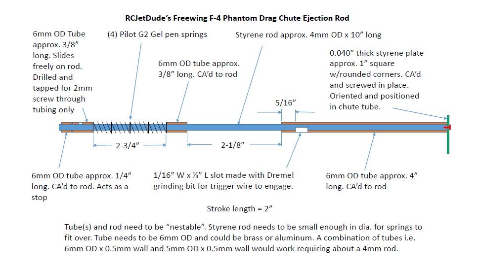 Freewing F-4 drag chute mod - Hobby Squawk RC Forum for Airplanes ...