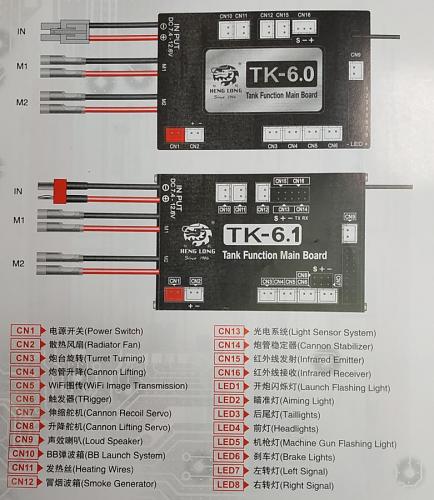 Tk6.0 clear pic of wiring - Hobby Squawk RC Forum for Airplanes, Boats ...