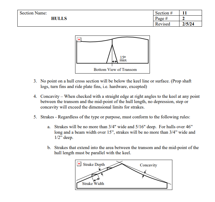 Mein wahnsinniger Synergy-Eindecker - Hobby Squawk RC Forum for ...